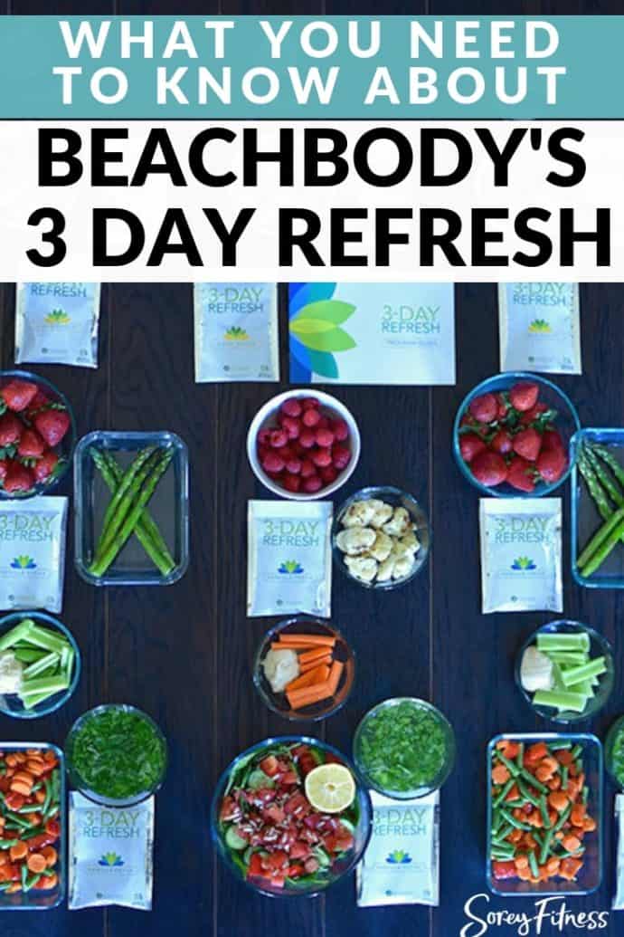 3 Day Refresh Review & Results (Was It Worth It?)