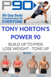 P90 Workout Review [Your Guide Before You Buy]
