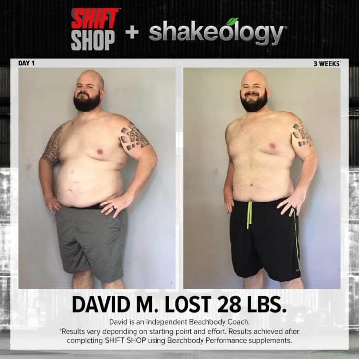 Shift Shop Review, Calendar & Results | What You Need to Know