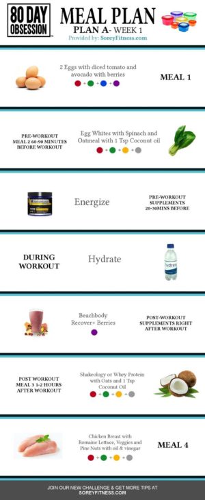 80 Day Obsession Meal Plan - Free Timed Nutrition Plan