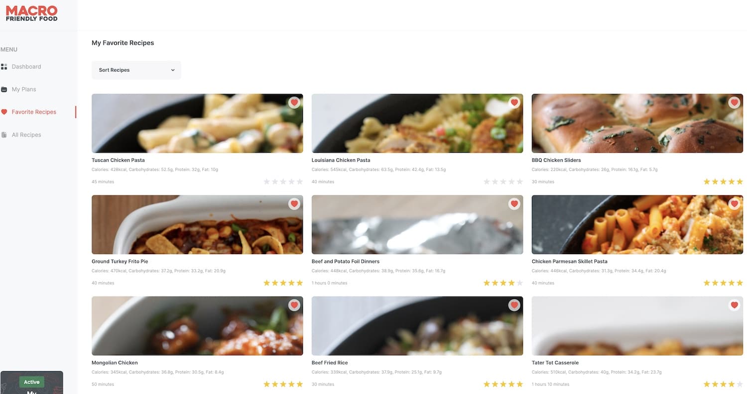 Counting Macros 101: Best Macros for Weight Loss Female