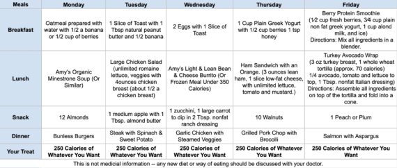 80/20 Diet - How We Ate Pizza, Lost Weight & Kept it Off for 10 Years