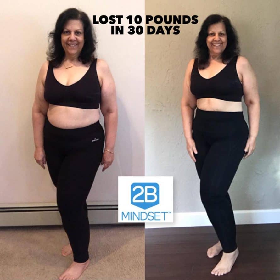 What is 2B Mindset? (Review, Rules, and Results)