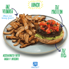 What is 2B Mindset? (Review, Rules, and Results)