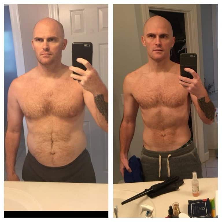 What is 2B Mindset? (Review, Rules, and Results)