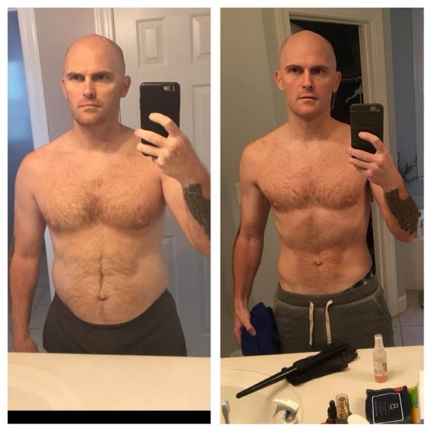 What is 2B Mindset? (Review, Rules, and Results)