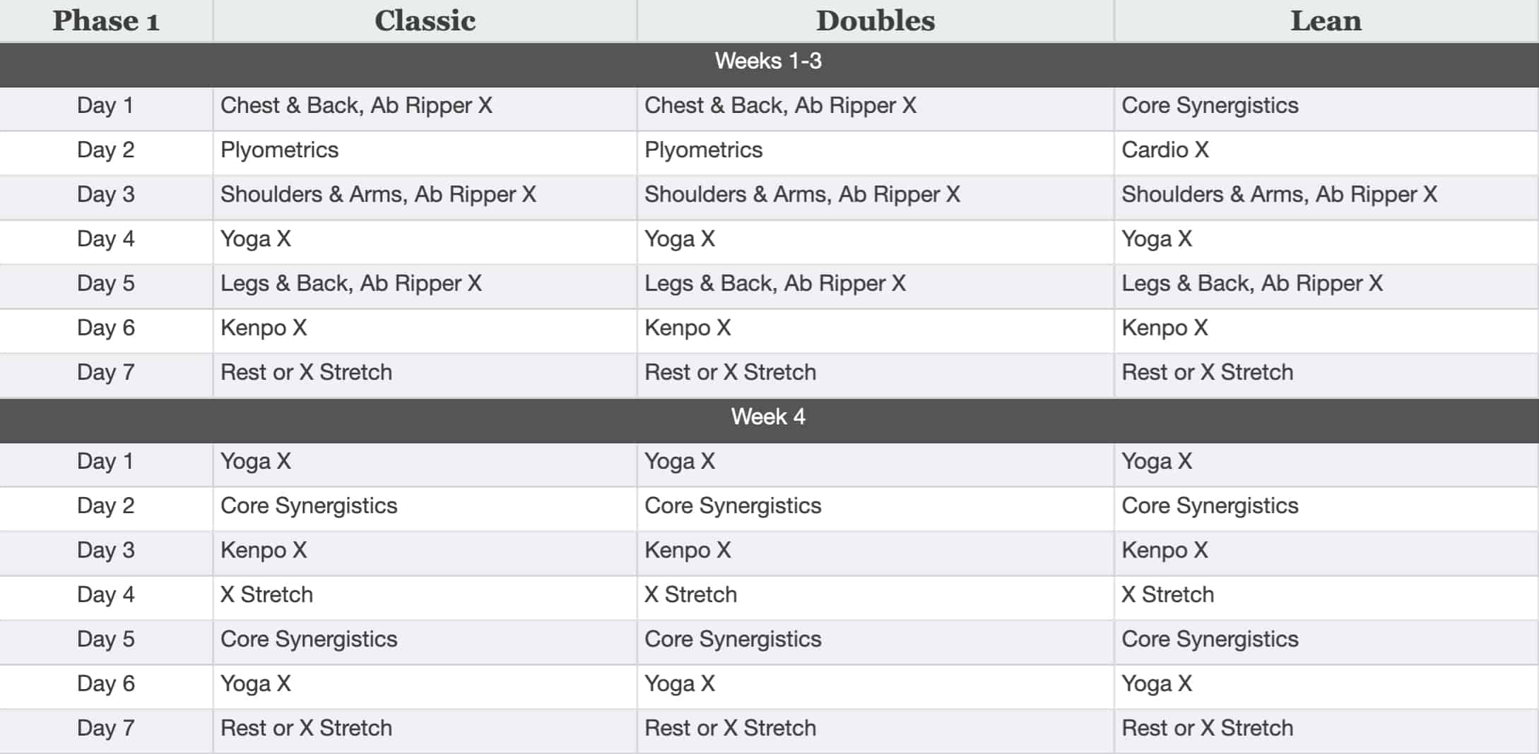 P90x Workout Schedule For Women
