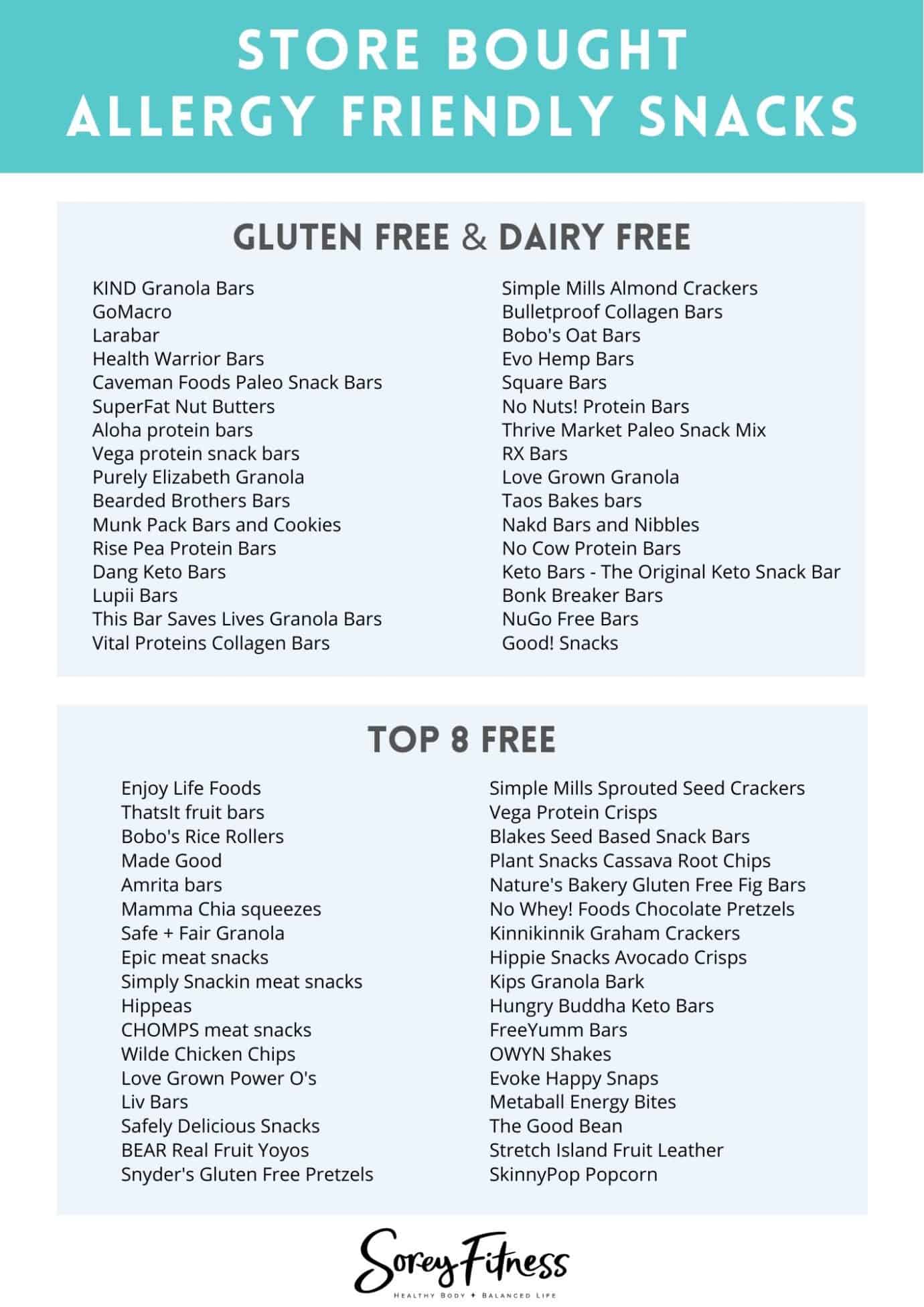 Best Allergy Friendly Snacks & Top 8 Free Recipes to Enjoy!