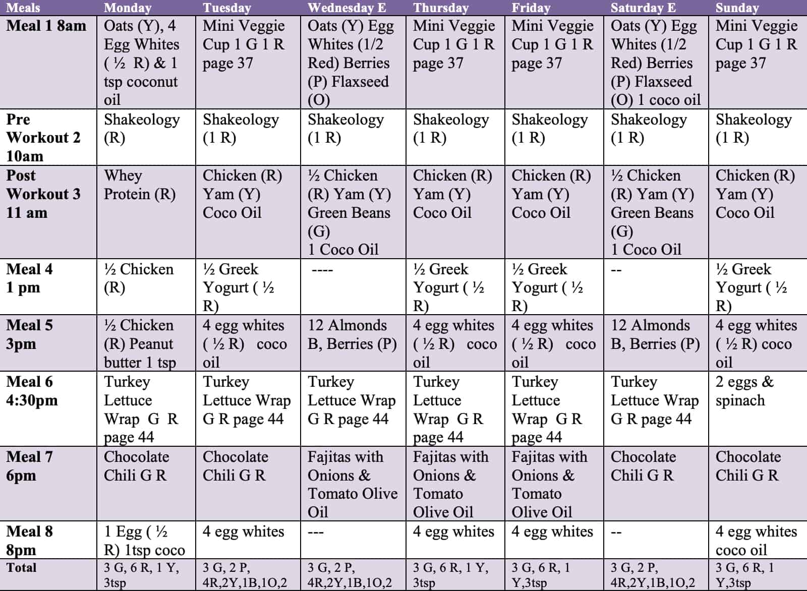 The Best 5 21 Day Fix Meal Plan 1200 Calories Without Shakeology Inimagebasically