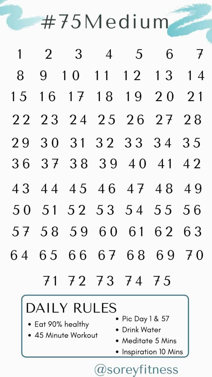 What is the 75 Medium Challenge? Rules & Free Printable Tracker