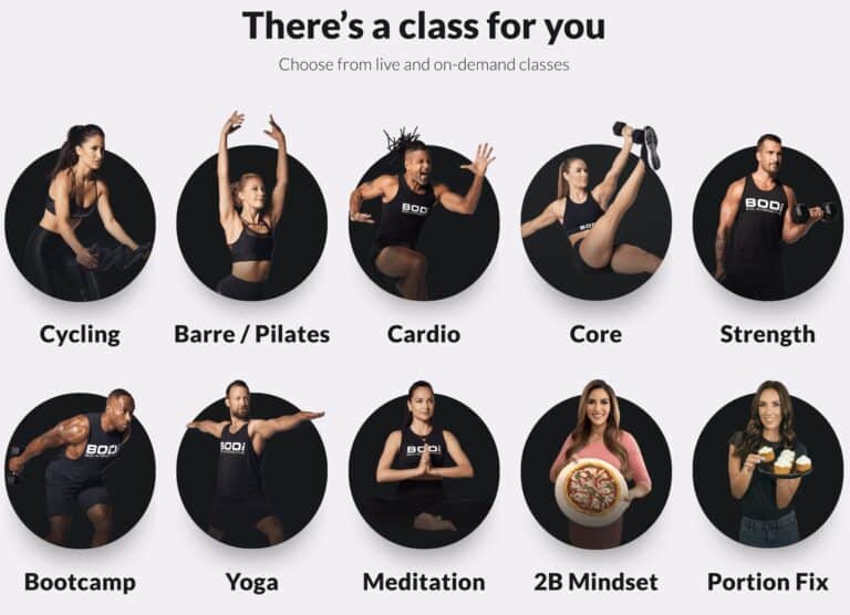 Is a BODi Membership by Beachbody Worth It? (2024)